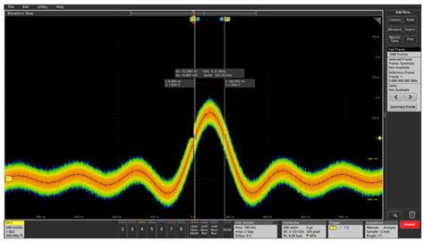 Using FastFrame Segmented Memory On The 4 5 6 Series MSO Tektronix
