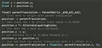 Opengl Vertex Distortion In Shaderlab Stack Overflow