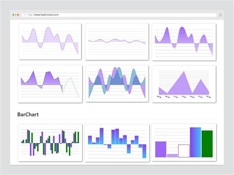 React Chart Libraries For Developers Onaircode Vrogue