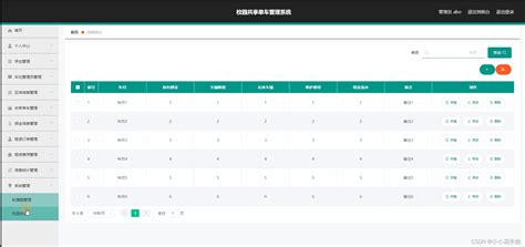 java毕设项目校园共享单车管理系统（java vue mybatis maven mysql） 校园共享电单车系统 csdn博客