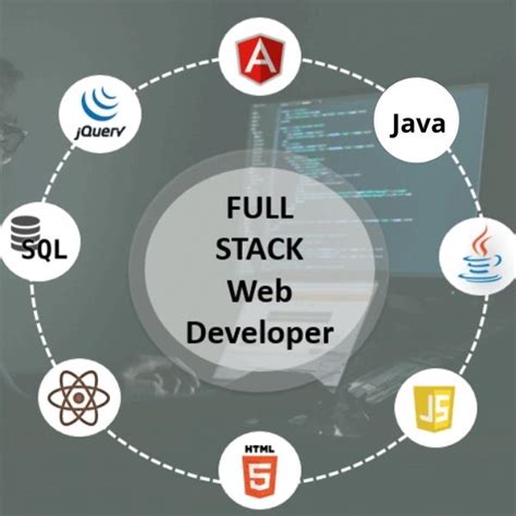 Online Full Stack Web Development Course Full Stack With Java Part 1