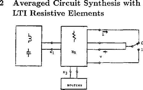 figure 1 from synthesis of averaged circuit models for switched power converters semantic scholar