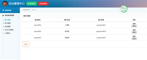 java web人事管理系统 完整源码 附带详细的设计报告 javaweb项目源码 csdn博客
