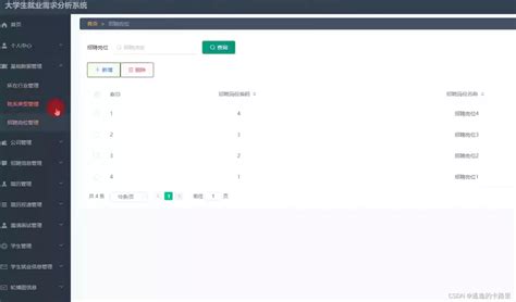 java毕业设计 基于springboot开发的大学生就业需求分析系统 毕业论文（附毕设源代码） 周江 李月 一种基于jsp技术的表格组件的设计与实现 csdn博客