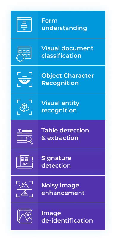 image annotation tool pdf ocr extract data from pdf visual nlp for ocr