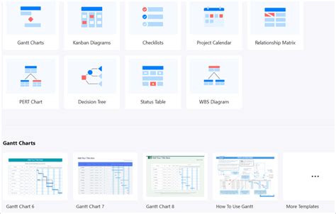 EdrawMax Review A Great Microsoft Visio Alternative