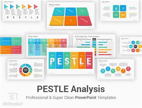 PESTLE Analysis Diagrams PowerPoint Presentation Template