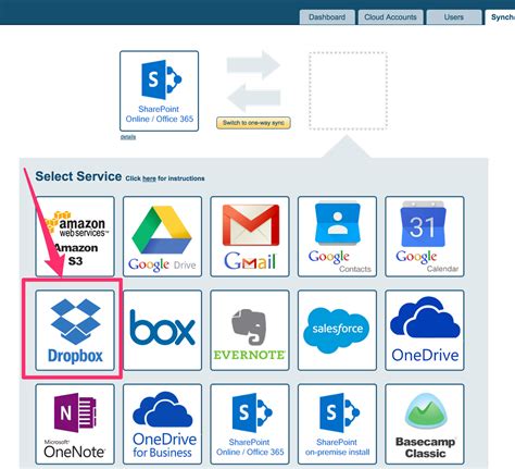 How To Sync Office 365 SharePoint And Dropbox CloudHQ Support