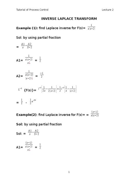 inverse laplace transform1 pdf laplace transform abstract algebra