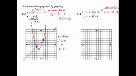 solving non linear systems by graphing youtube