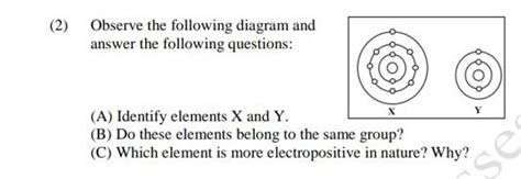 2 Observe The Following Diagram And Answer The Following Questions A