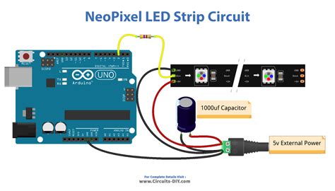 neopixel led strip arduino tutorial
