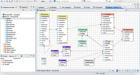 Guide To The Top 19 Database Design Tools Of 2023 The CTO Club