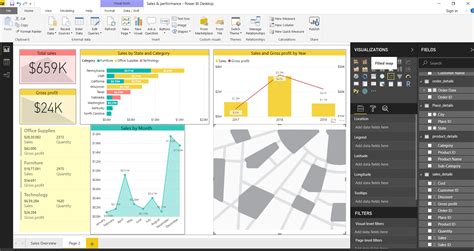 Power Bi Area Map For Dashboard