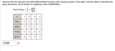 solved assume that f x and g x are both differentiable