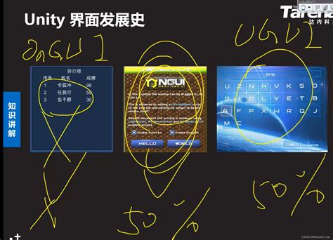 unity ugui（unity graphical user interface） canvas画布 unity 自动创建canvas画布 csdn博客