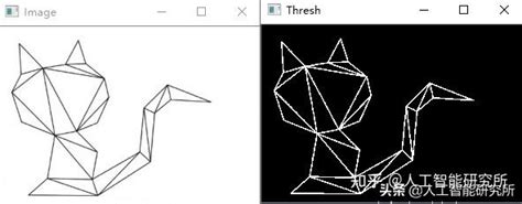 python代码实现opencv 轮廓近似原理 知乎