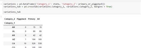 Python How Do I Reformat Column Row Placement In Pandas Stack Overflow
