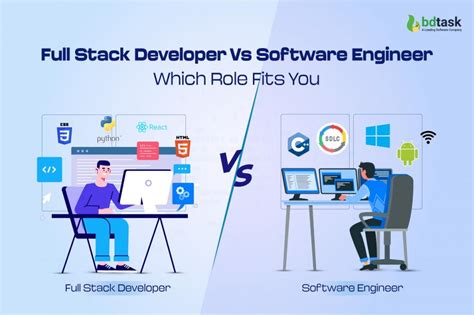 Full Stack Developer Vs Software Engineer Which Role Fits You