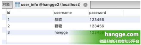 springboot mybatis plus使用详解3（主键策略、uuid、sequence） mybatisplus 插入使用uuid主键 csdn博客
