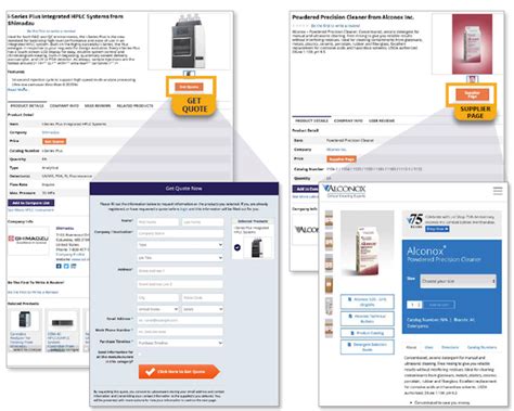 Labcompare Media Kit Product Listings
