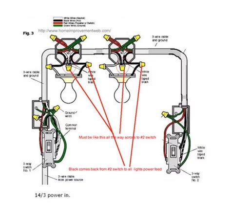 Three Way Switch Wiring Explained How Do I Hook Up A Three Way