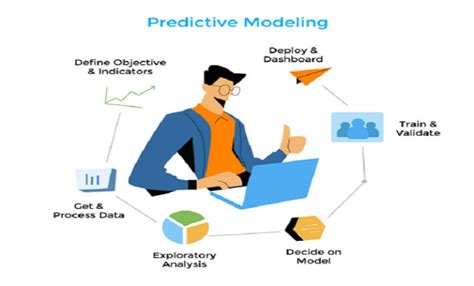 conduct predictive analysis in python by eric3xp fiverr