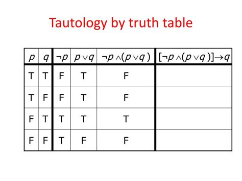 ppt logic powerpoint presentation free download id 2033941