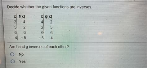 solved decide whether the given functions are inverses 4 x