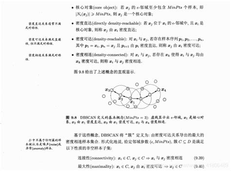 dbscan密度聚类算法原理解读及python实现 dpscan csdn博客