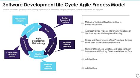 What Is Agile Process Model In Software Engineering Infoupdate Org