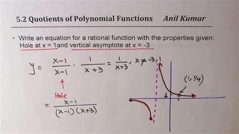 write equation of rational function from given asymptotes and holes youtube