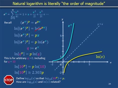 euler s number 1f natural logarithm on vimeo