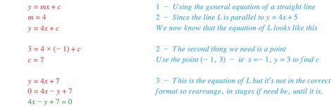 edexcel igcse maths 复习笔记 3 6 1 straight lines finding equations 翰林国际教育