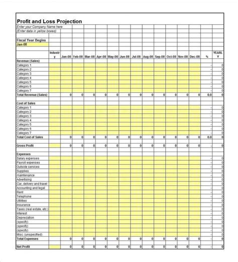 Profit Loss Spreadsheet Templates Db Excel