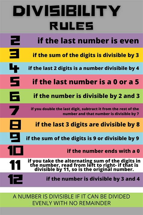 divisibility rules 2 12 multiplication division math poster printable etsy