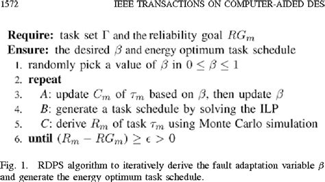 figure 1 from reliability driven energy efficient task scheduling for multiprocessor real time