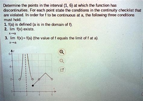 solved determine the points in the interval 1 6 at which the function has discontinuities