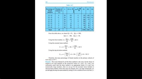 step deviation method from chapter statistics youtube