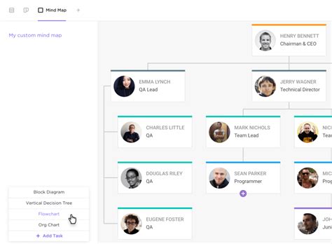 How To Create An Org Chart In Word With Templates Alternatives