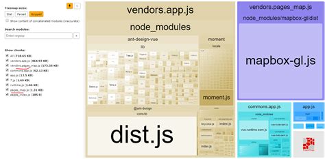 Vue Js Nuxt Code Splitting Doesn T Work Properly Stack Overflow