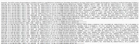 excel bulk load data conversion error type mismatch or invalid character for the specified