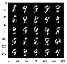 GitHub Yuumna GAN PyTorch Incremental Implementation Of GAN And