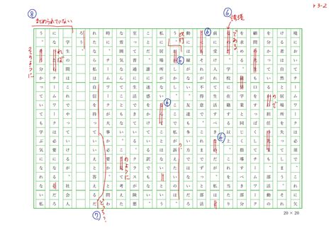 小論文の書き方 サンプル添削 チームワーク② School Stadium