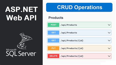 crud operations using asp net web api and sql server database connection using odbc youtube
