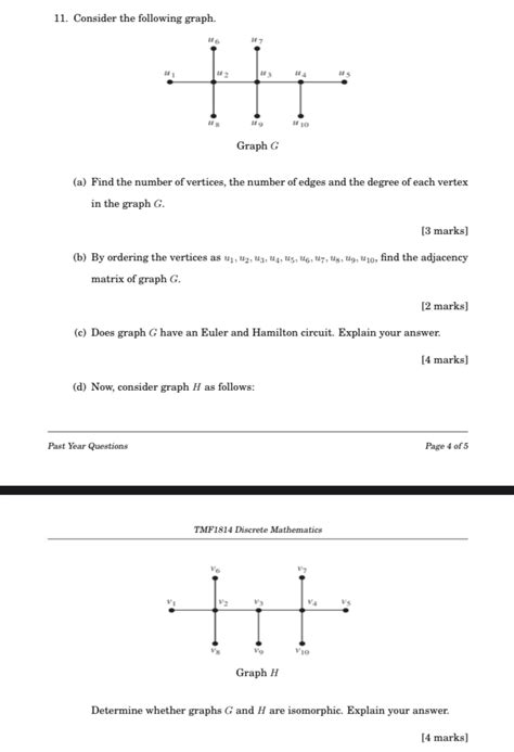 solved consider the following graph a ﻿find the number of