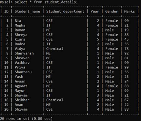 mysql like operator