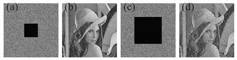 mathematics free full text image encryption algorithm based on a novel wide range discrete