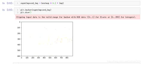 利用matplotlib的plt imshow显示cv2图像 以及图像叠加显示数据类型不对的问题 clipping input data to the valid range for