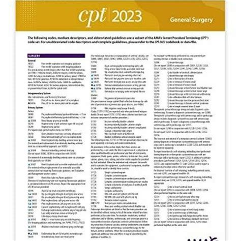 stream read [pdf] general surgery cpt 2023 express reference coding card from trentoncurtis